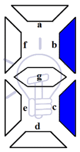 Seven Segment Display: 7-Segment Display Types and Working