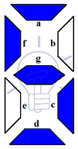 BCD to 7-Segment Display Decoder - Construction, Circuit & Operation
