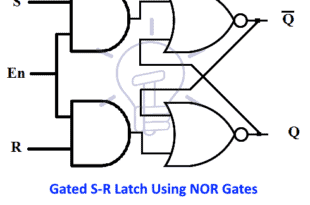 Electrical Technology | All About Electrical & Electronics Engineering