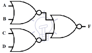 NOR and NAND Implementation - Two level & Multilevel Implementation