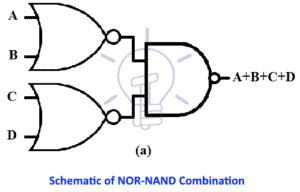 Two-Level Logic Implementation - Combinational Logic Implementation