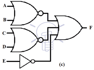 Two-Level Logic Implementation - Combinational Logic Implementation