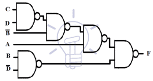 NOR and NAND Implementation - Two level & Multilevel Implementation