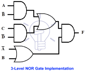 NOR and NAND Implementation - Two level & Multilevel Implementation