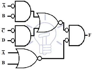 NOR and NAND Implementation - Two level & Multilevel Implementation