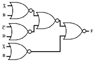 NOR and NAND Implementation - Two level & Multilevel Implementation