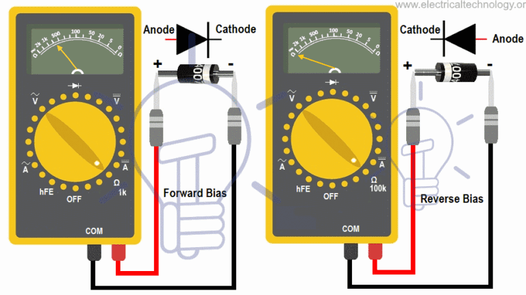 How to Test a Diode using Digital & Analog Multimeter - 4 Ways