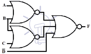 NOR and NAND Implementation - Two level & Multilevel Implementation