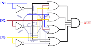 Exclusive-OR (XOR) Digital Logic Gate