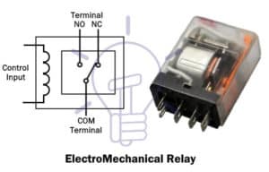 Different Types Of Relays, Their Construction, Operation & Applications
