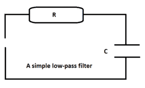Phase Locked Loop (PLL) - its Operation, Characteristics & Application