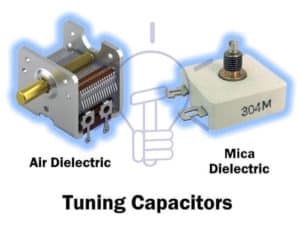 Capacitor & Types Of Capacitors | Fixed, Variable, Polar & Non-Polar