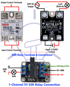 Difference Between Solid-State and Electromechanical Relay