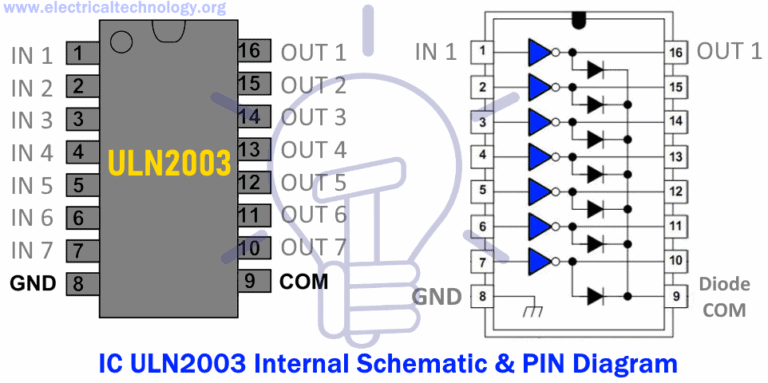 Design Water Level Indicator Using Logic Gate - Nelson Theraingaid