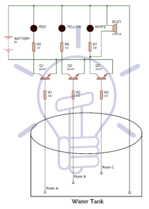 Design Water Level Indicator Using Logic Gate - Nelson Theraingaid