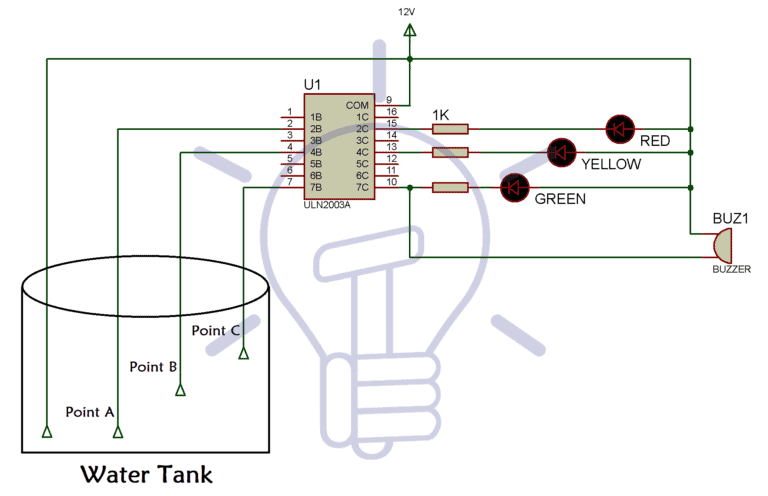 Design Water Level Indicator Using Logic Gate - Nelson Theraingaid