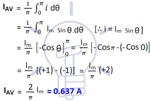 RMS Value, Average Value, Peak Value, Peak Factor, Form Factor in AC