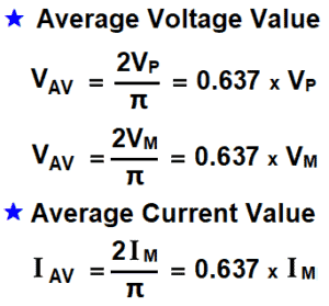 RMS Value, Average Value, Peak Value, Peak Factor, Form Factor in AC