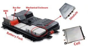 Types of Batteries and Cells, and Their Applications