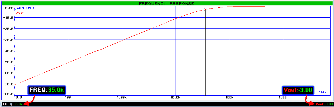 Types of Passive High Pass Filters - 1st Order & 2nd Order Passive Filters