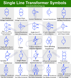 Electrical Transformer Symbols - Single Line Transformer Symbols