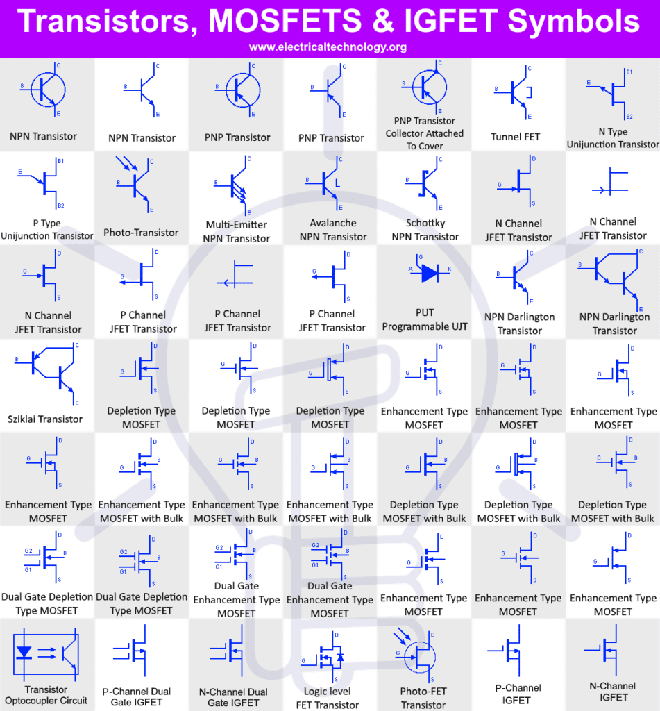 Transistor, MOSFET and IGFET Symbols - Electronic Symbols