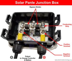 What is Blocking Diode and Bypass Diode in Solar Panel Junction Box?