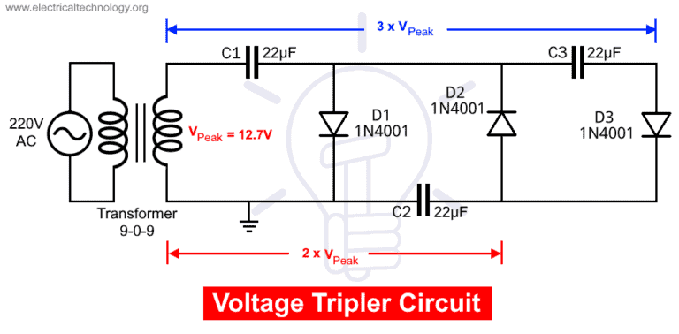 Voltage Tripler Circuit Diagram and Working - Electrical Technology