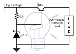 Simple Overvoltage Protection Circuit using Zener Diode