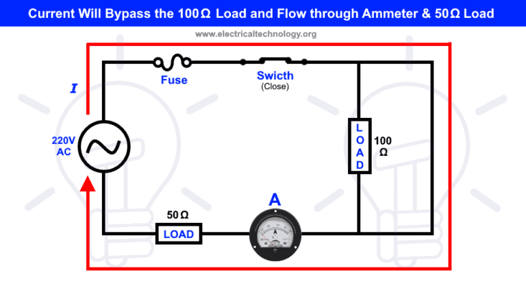 What is the Current in Ampere Meter? Electrical Technology