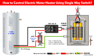 How to Control a Water Heater using Switches? 1, 2, 3 & 4-Way