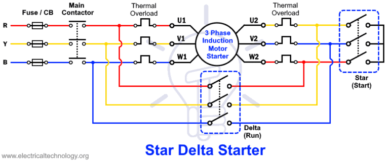What is Motor Starter? Types of Motor Starters - Electrical Technology