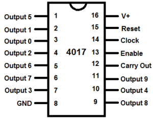 LED Roulette Circuit Diagram using 555 Timer IC & 4017 Counter