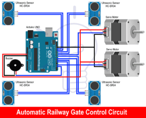 Automatic Railway Gate Control System - Circuit & Source Code