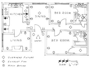 Types of Electrical Drawings and Wiring Circuit Diagrams