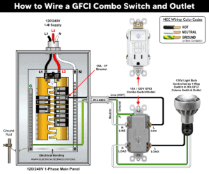 How to Wire a GFCI Combo Switch and Outlet?