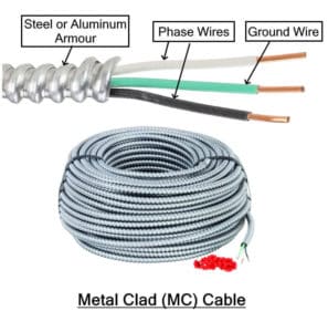 Types of Electrical Wires and Cables - Electrical Technology