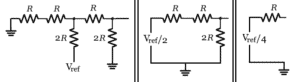 Digital to Analog Converter (DAC) - Types, Working & Applications