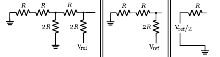 Digital to Analog Converter (DAC) - Types, Working & Applications