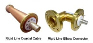 Types of Electrical Wires and Cables - Electrical Technology