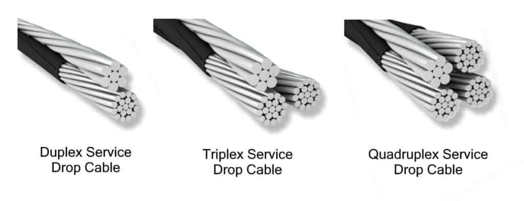 Types of Electrical Wires and Cables - Electrical Technology