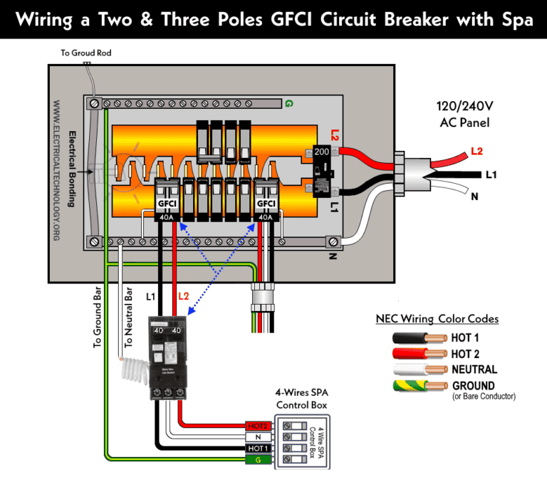 How to Wire a GFCI Circuit Breaker? 1-Phase and 3-Phase