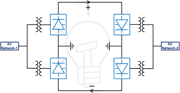 HVDC - High Voltage Direct Current Power Transmission