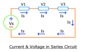 Difference between Series and Parallel Circuit - Comparison