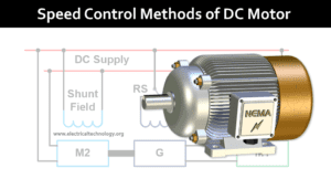 Speed Control of DC Motor - Voltage, Rheostatic & Flux Control Methods