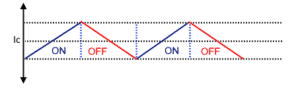 Buck Converter - Circuit, Design, Operation and Examples
