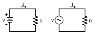 What is Electrical Power? Types of Electric Power and Units