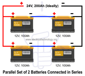 How to Design and Install a Solar PV System - Solved Example