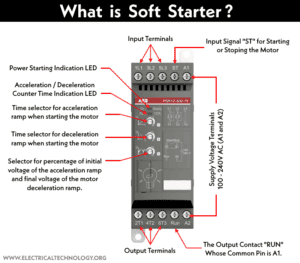 What is Soft Starter? Its Working, Diagram and Applications