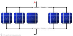 Calculation & Design of Solar Photovoltaic Modules & Array